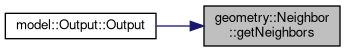 NLMech: geometry::Neighbor Class Reference
