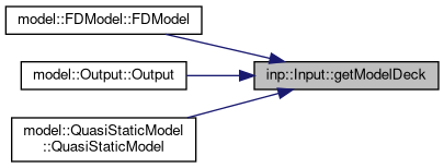 NLMech: inp::Input Class Reference