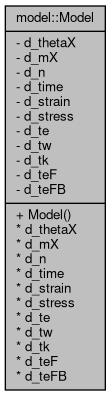 NLMech: model::Model Class Reference