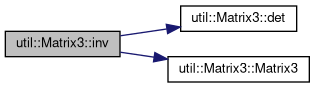 NLMech: util::Matrix3 Struct Reference
